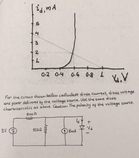 Solved For The Circuit Shown Calculate Diode Current