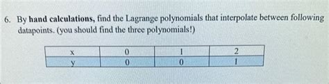 Solved By Hand Calculations Find The Lagrange Polynomials Chegg