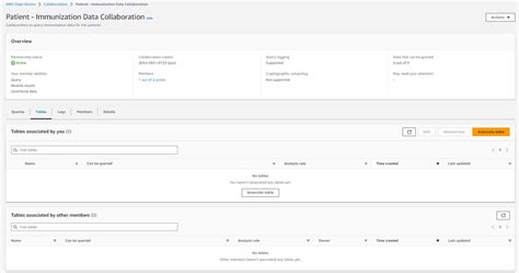 Enable Data Collaboration Among Public Health Agencies With Aws Clean