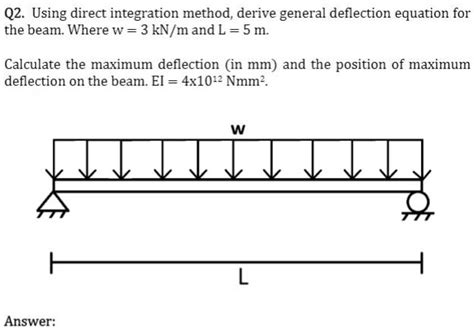 Solved Q2 Using The Direct Integration Method Derive The General Deflection Equation For The