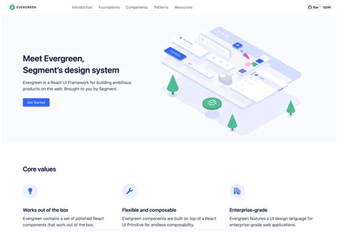 Top React UI Libraries For