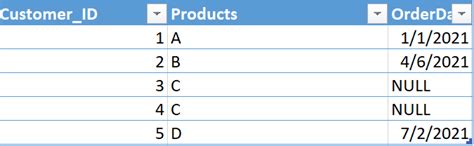 Sql How To Select Not Null Value If Have More Than One Value Stack Overflow