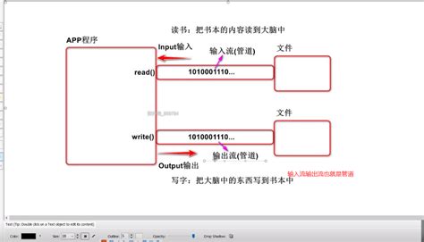 Mysql中关于 错误 1366 Incorrect String Value ‘xe5xbcxa0xe4xb8x89‘ For Column ‘name‘ At Row 1
