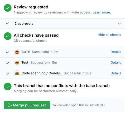 Github Where The World Builds Software · Github