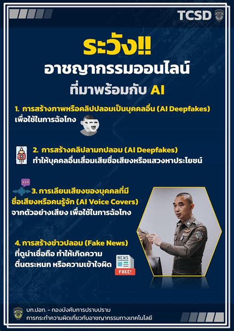 ระวัง อาชญากรรมออนไลน์ที่มาพร้อมกับ Ai 1 การสร้างภาพหรือคลิปปลอมเป็นบุคคลอื่น Ai Deepfakes