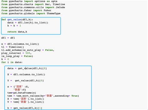 不就是用python做个动态图吗?看招python怎么样把动态图不生成网页 Csdn博客 不就是用python做个动态图吗?看招python怎么样把动态图不生成网页 Csdn博客