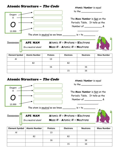 Atomic Structure Worksheet Protons Neutrons Electrons