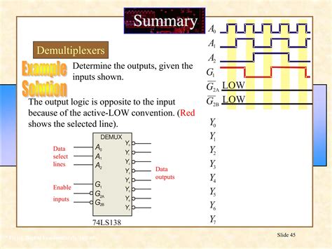 Combinational Logic Circuits Design And Implementation Ppt