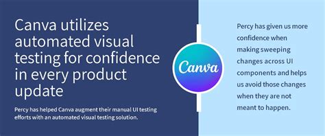 What Is Visual Testing Browserstack