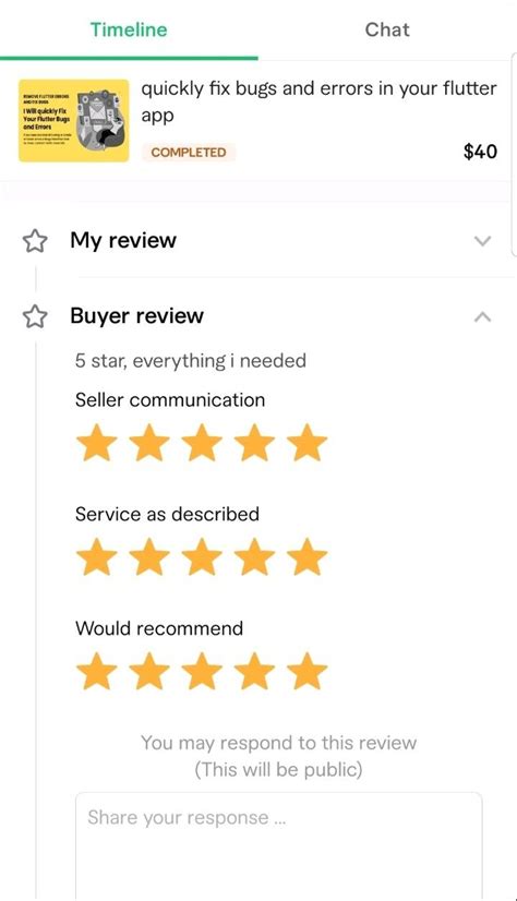 Fiverr Flutter Linkedin Saeed Khan