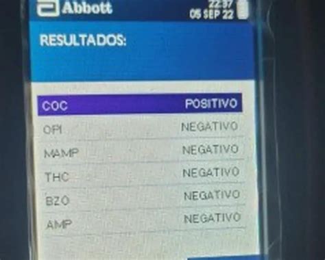 Los Choferes Dieron Positivo En Cocaína Y Debieron Suspender El Viaje De Egresados Canal 26