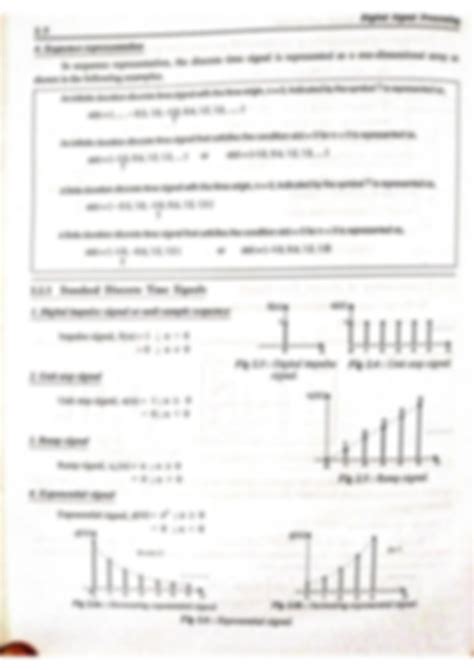 Solution Discrete Time Signals Generation Of Discrete Time Signals