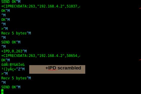 Mbedtls Chacha20 Encryption On Uart Gets Corrupted · Issue 702 · Espressifesp At · Github