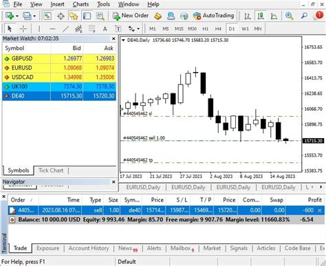 Ger Pip Value Calculator How To Calculate Get Know Trading