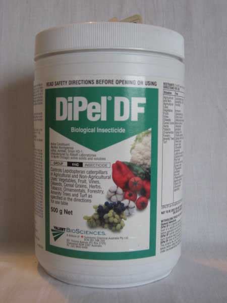 Understanding Biopesticides