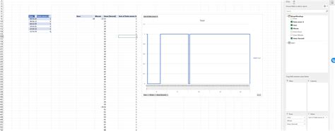 Create Measures And Visualise Event Time Data With Random Interval Rpowerbi