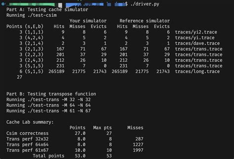 CSAPP Lab 5 Cache Lab hankeke303 博客园