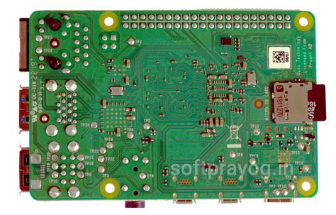 Getting Started With Raspberry Pi Softprayog