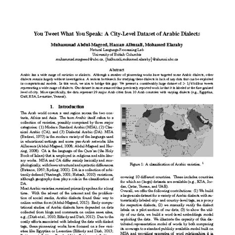 You Tweet What You Speak A City Level Dataset Of Arabic Dialects Acl