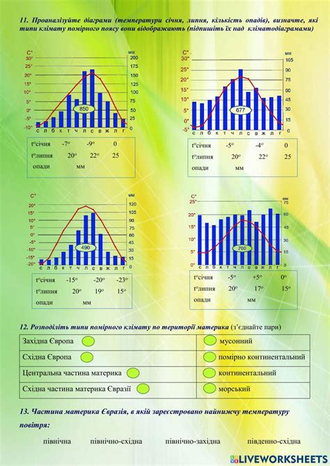 7 клас Визначен… Free Interactive Worksheets 2316513