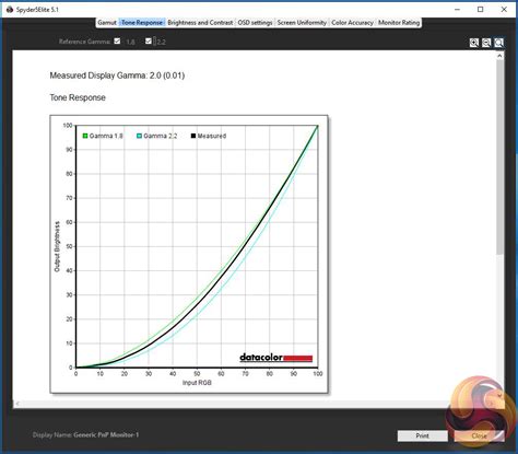 AOC AGON AG FZ Hz FreeSync Monitor Review KitGuru Part