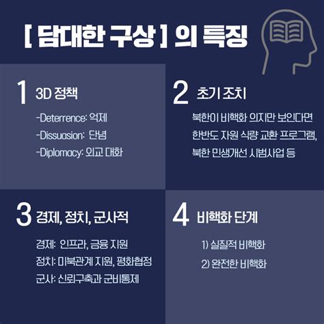 [통일부 담대한 구상을 위한 이행세미나] 취재 네이버 블로그