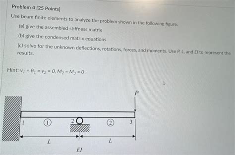 Solved Problem Points Use Beam Finite Elements To Chegg