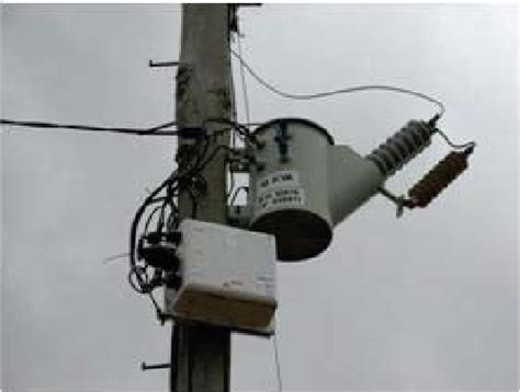 Figure 1 From Monitoring Of Single Wire Earth Return Systems Using Power Line Communication