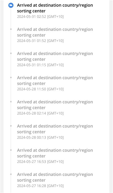 Why Is My Order Keep Sending The Same Update For 5 Days In A Row Raliexpress
