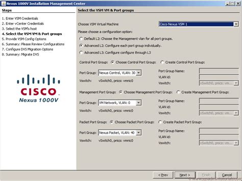 vmware user group hyderabad how to install the cisco nexus 1000v