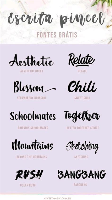 Fuentes De Letras En Canva