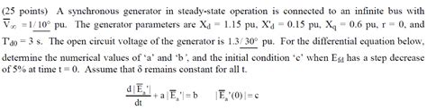 25 Points A Synchronous Generator In Steady State