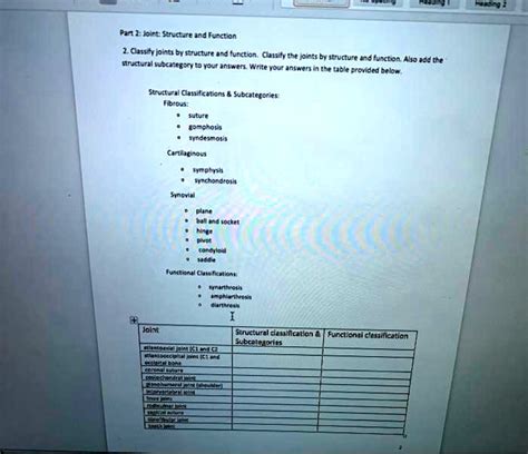 SOLVED Text Classify The Joints In Their Class Heading Part Joint Structure And Function