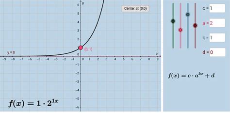 precalculus exponential and logarithmic functions logarithmic