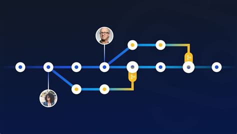 Transitioning To Trunk Based Development