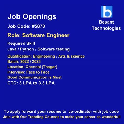 Java Python Softwaretesting Softwareengineer Jobvacancy Jobs Besant Technologies