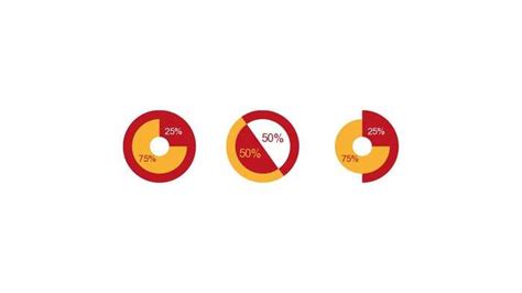 Optimizing Data Visualization Enhancing Pie Charts With Red And