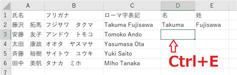 EXCEL名前のフリガナをローマ字表記にしてアルファベット順に並び替える方法コアースのブログ