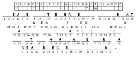 Cub Scout Crossword Puzzle Artofit