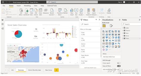 大数据分析工具power Bi（一）：power Bi介绍 知乎