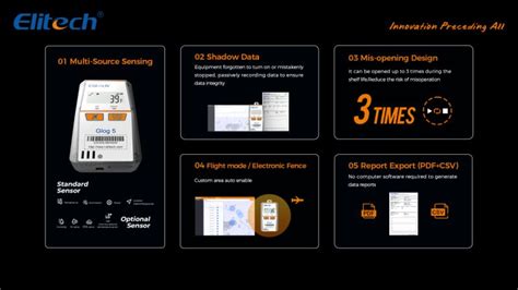 Elitech Data Logger On Linkedin Elitech Elitechdatalogger Datalogger Coldchain
