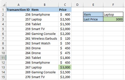 Find Last Occurrence Of Value In Column In Excel Easy Way