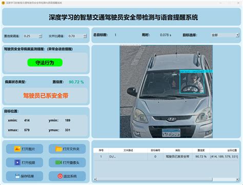 基于yolov8深度学习的智慧交通驾驶员安全带检测与语音提醒系统 pyqt5界面 数据集 训练代码 中猿创新 7zcode