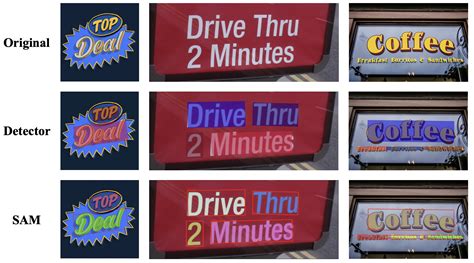 Github Jerryx1110awesome Segment Anything Extensions Segment