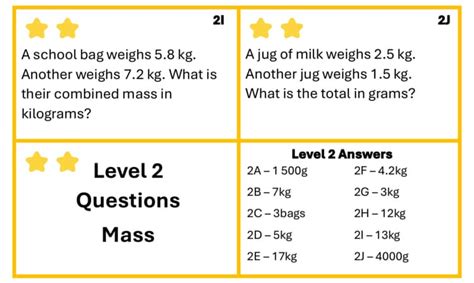Measurement Mass Problem Solving Task Cards Differentiated Year 5