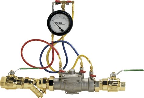 Backflow Testing Accredited Backflow Prevention Australia