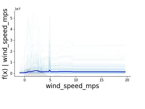 Tetx Pdp — Arg Ml Documentation