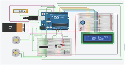 GitHub AishwaryaGautam Greenhouse Monitoring System An Internet Of Things IoT Mini