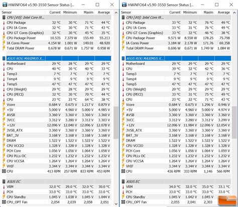 Intel Core I9 9900k Cpu Review 9th Gen 8 Core 16 Thread Benchmarks Page 9 Of 10 Legit Reviews
