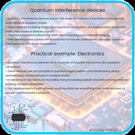 Quantum Interference Devices Precision Control And Application